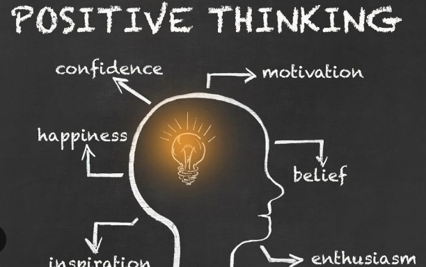 The Power of Positive Thinking: Transforming Your Mindset for Success ...